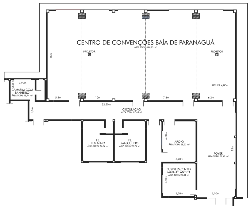 Eventos Hotel Sesc Caiob